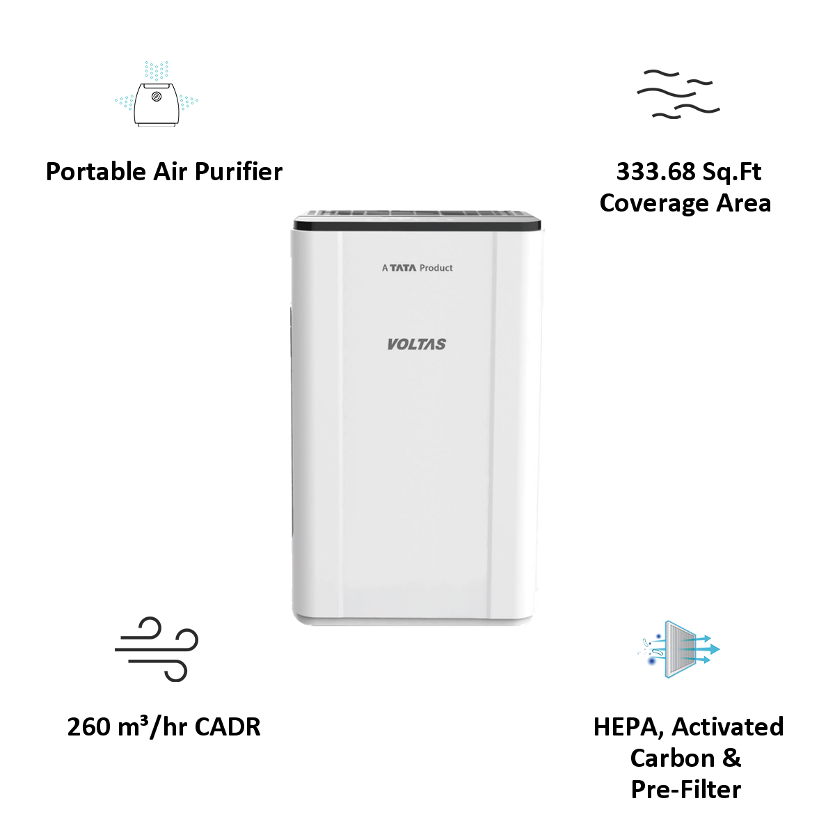 Voltas air purifier vap47two store